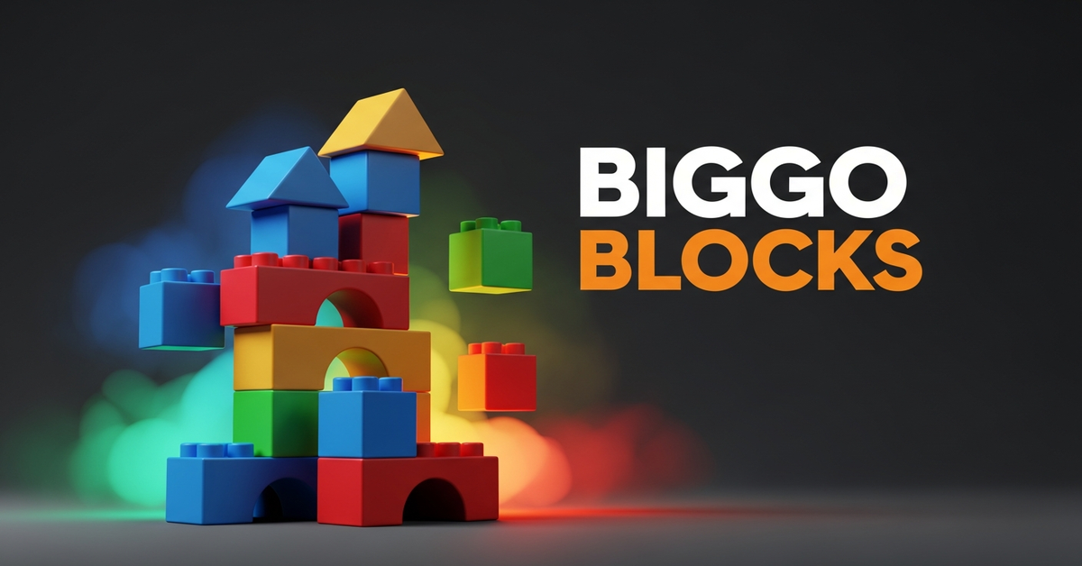 Biggo Blocks: Amazon Transformation Case Study | Marknology